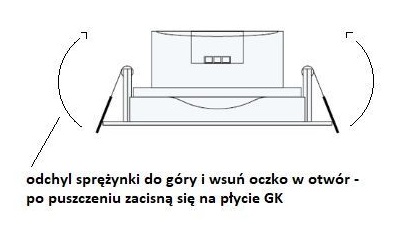 Jak prawidłowo zamontować oczka LED w suficie podwieszanym? - Piekneprzydatne.pl